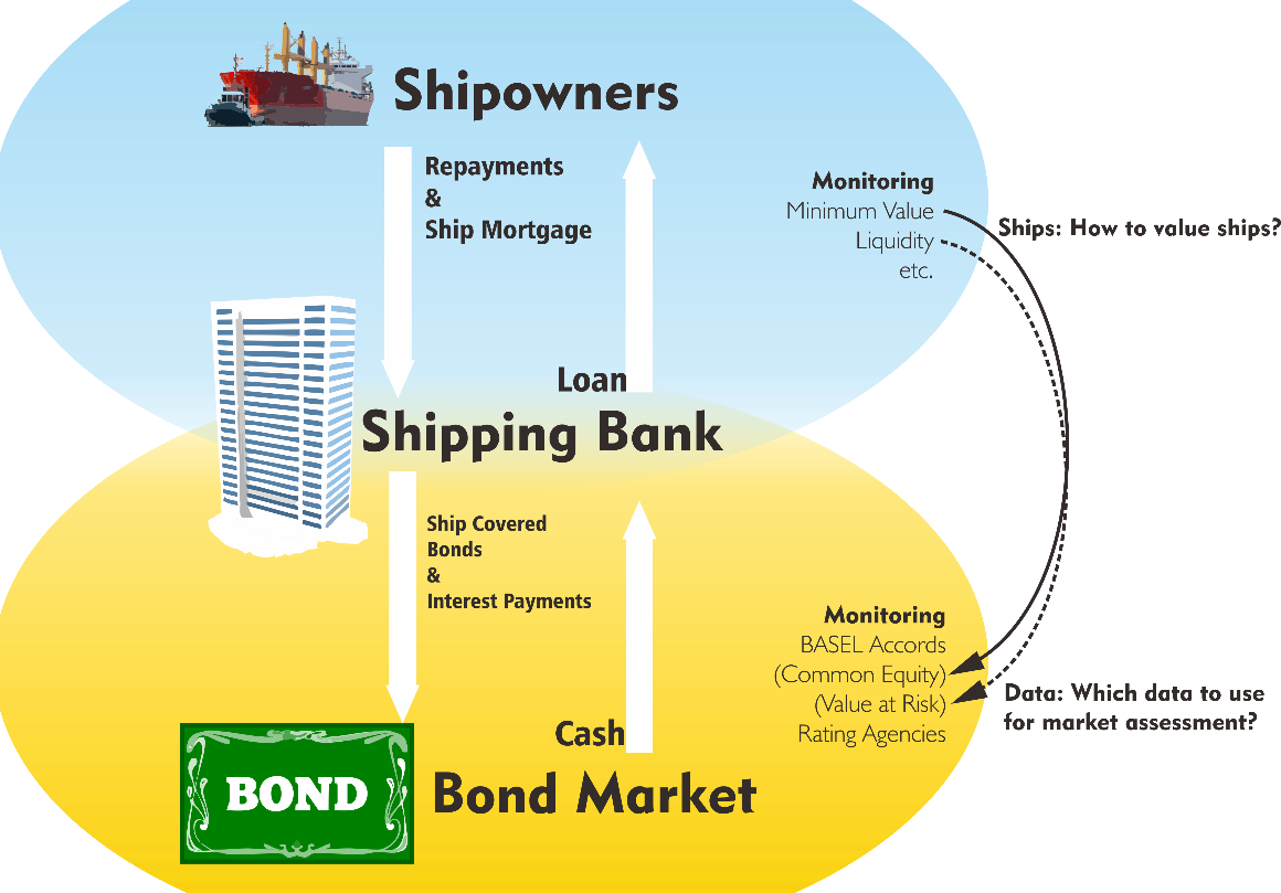Services1 – CANYON MARITIME